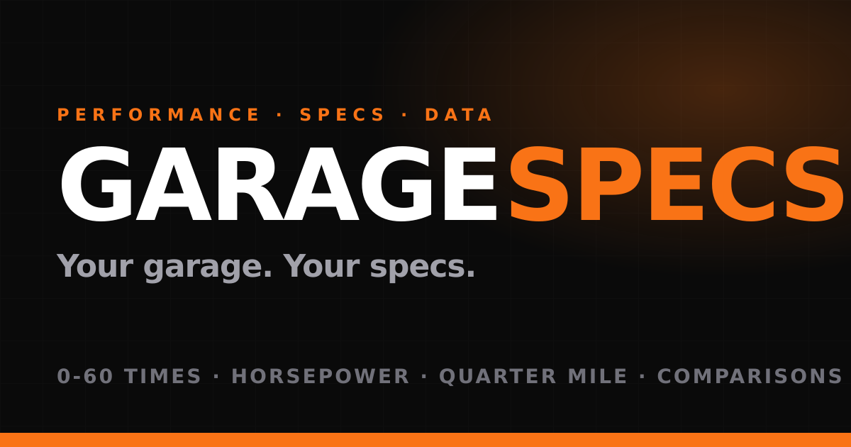 GarageSpecs - Car Specs, 0-60 Times & Performance Data